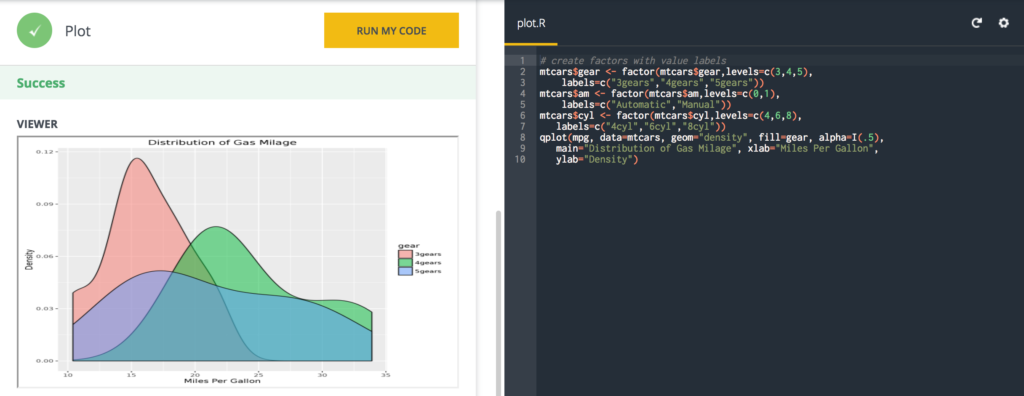 Building a Free Knowledge-Sharing Technology Platform – CodinGame Blog